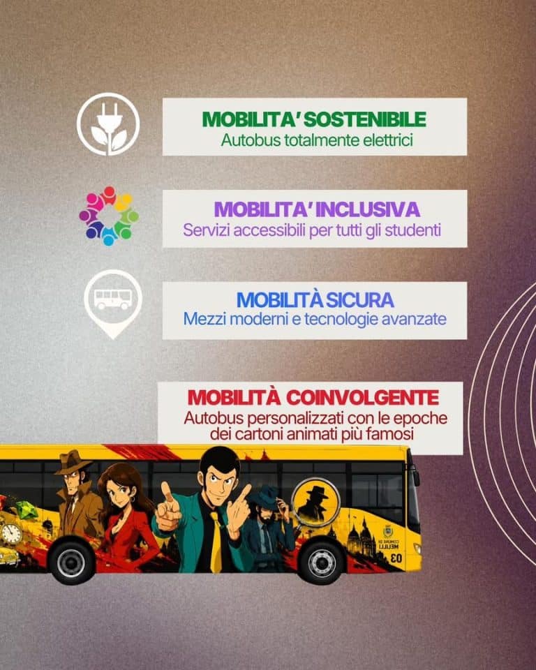 Nasce a Melilli “Happy Move”: una società par la mobilità scolastica